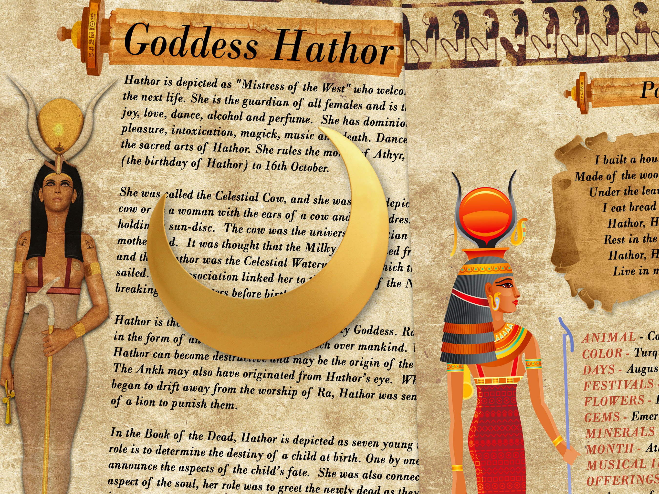 Hathor Birthday