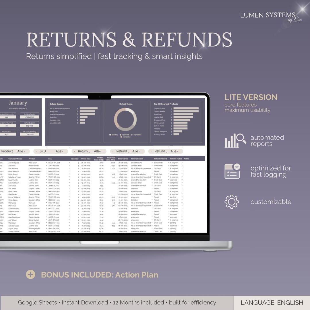 Return Tracker - Refund Tracker (lite) | Smart Google Sheets Tool for Fast Returns Tracking ...
