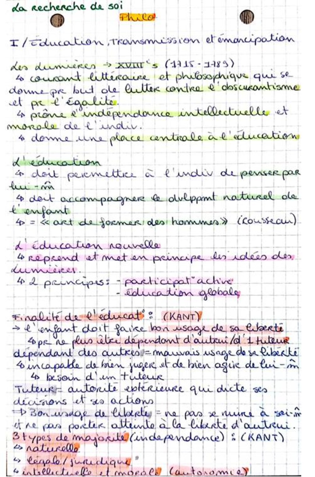 HLP Philo Terminale Revision Sheets for All Chapters - Etsy