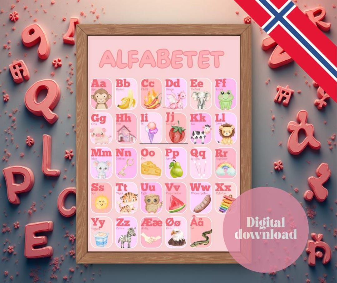 Alfabetplakat På Norsk ROSA - Plakat Til Barnerom - Digital ABC ...