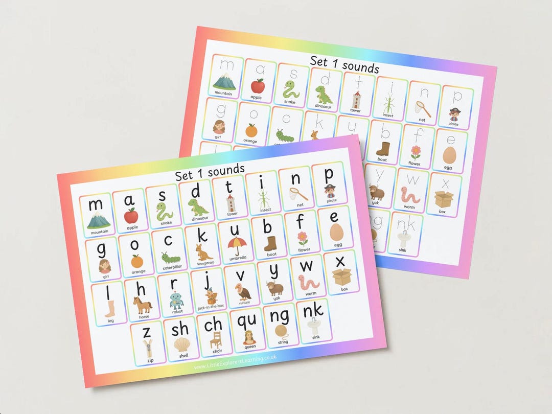 Set 1 Phonics Sounds Rainbow Tracing Mat (2-pack): Wipe Clean Early ...