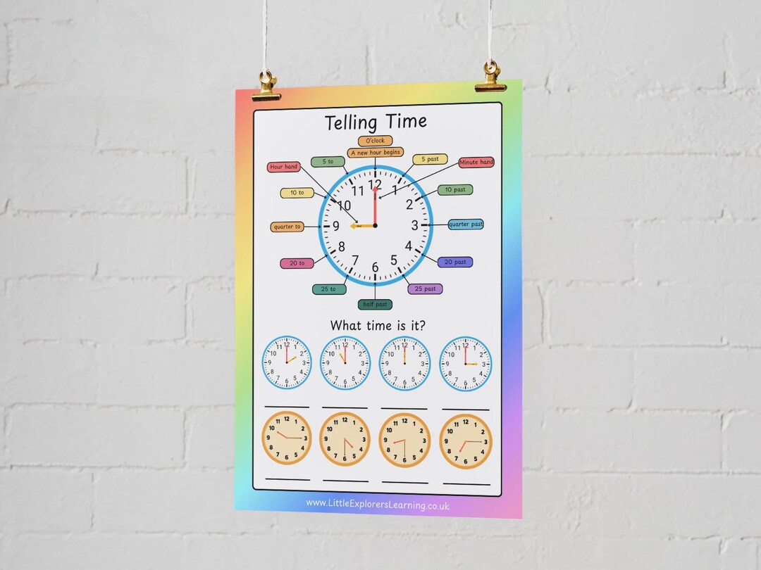 Telling Time Learning Mat (laminated) | Wipe-clean Clock Activity Sheet ...