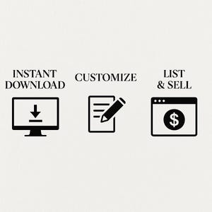 Digital Product Business Starter Kit: Canva Guide, Planner, & Templates ...