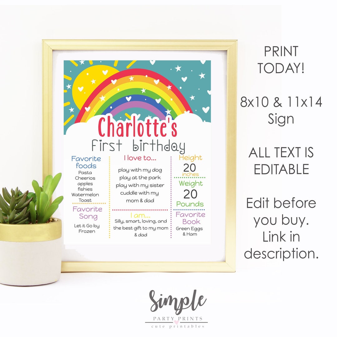Editable Rainbow All About Me Poster, Girl Birthday Decorations ...