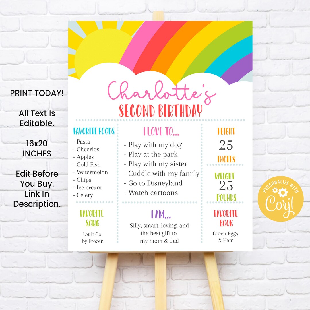 Rainbow Birthday Party Milestone Poster | Bright Rainbow Birthday All ...