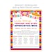 Editable Cinco De Mayo Flyer, Teacher Appreciation Instructions, Fiesta ...