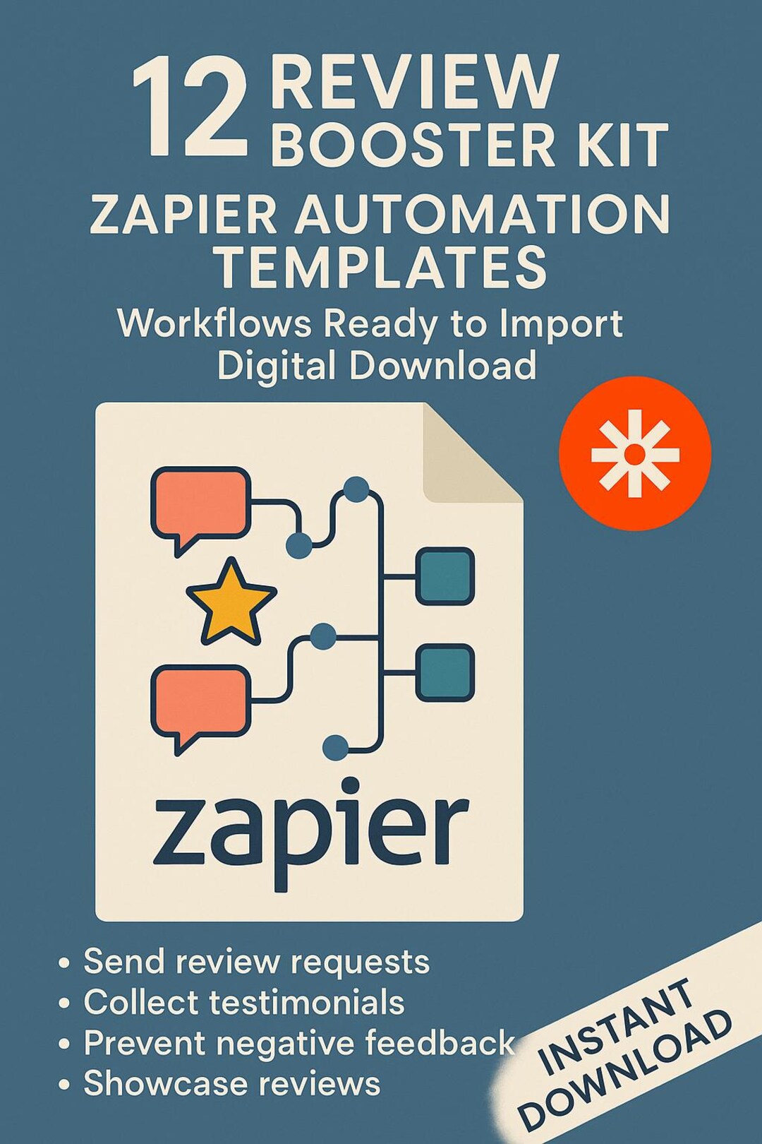 12 Review Booster Kit Zapier Automation Templates | Workflows Ready to ...