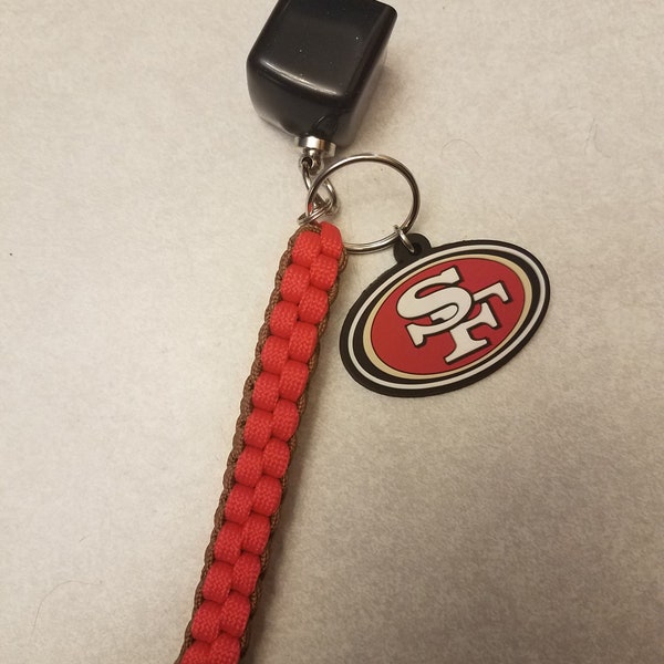 San Francisco - Etsy