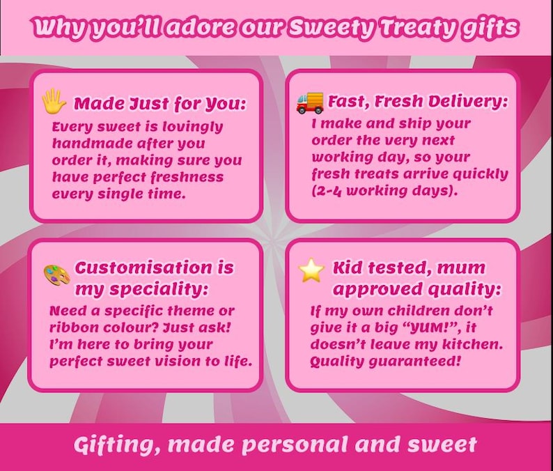 Minecraft Inspired Themed Sweet Kebabs: Personalised Birthday Party ...