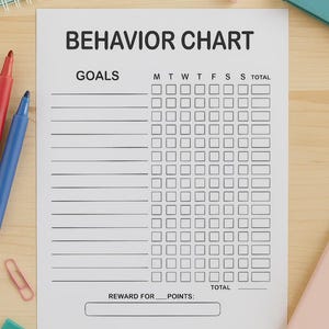 Printable Behavior Chart for Kids: Editable Reward & Chore Tracker ...
