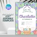 Crochet Theme Birthday Invitation | Yarn & Hook Party Invite | Editable ...