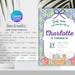 Crochet Theme Birthday Invitation | Yarn & Hook Party Invite | Editable ...