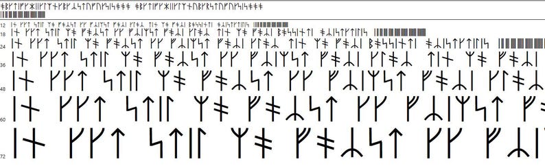 Younger Futhark Rune Font – Norse Viking Alphabet (digital Download) - Etsy