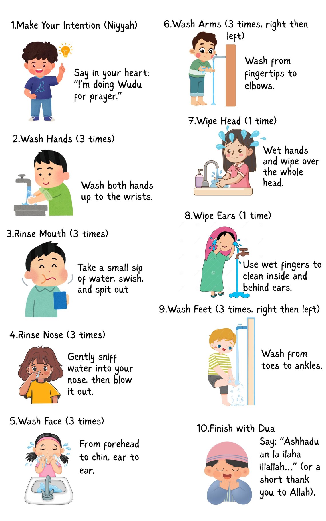 Wudu Step-by-step Guide – Islamic Kids Poster - Wudhu for Children ...