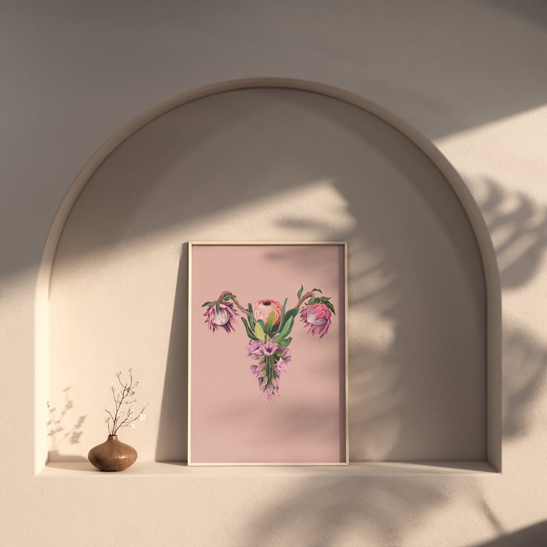 Uterus With Flowers 5x7, 8x10, 11x14 Wall Art - Anatomical Womb Art ...