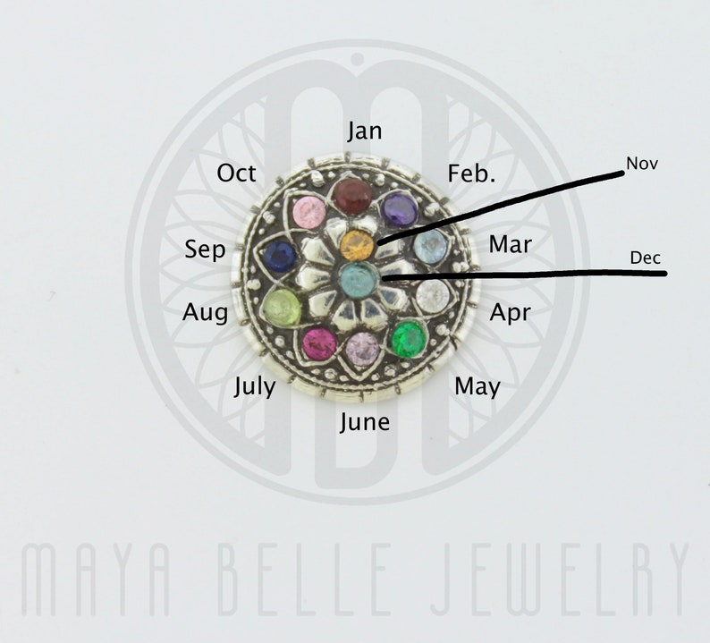 Mandala Footprint Baby Handprint or Thumbprint Keepsake | Etsy