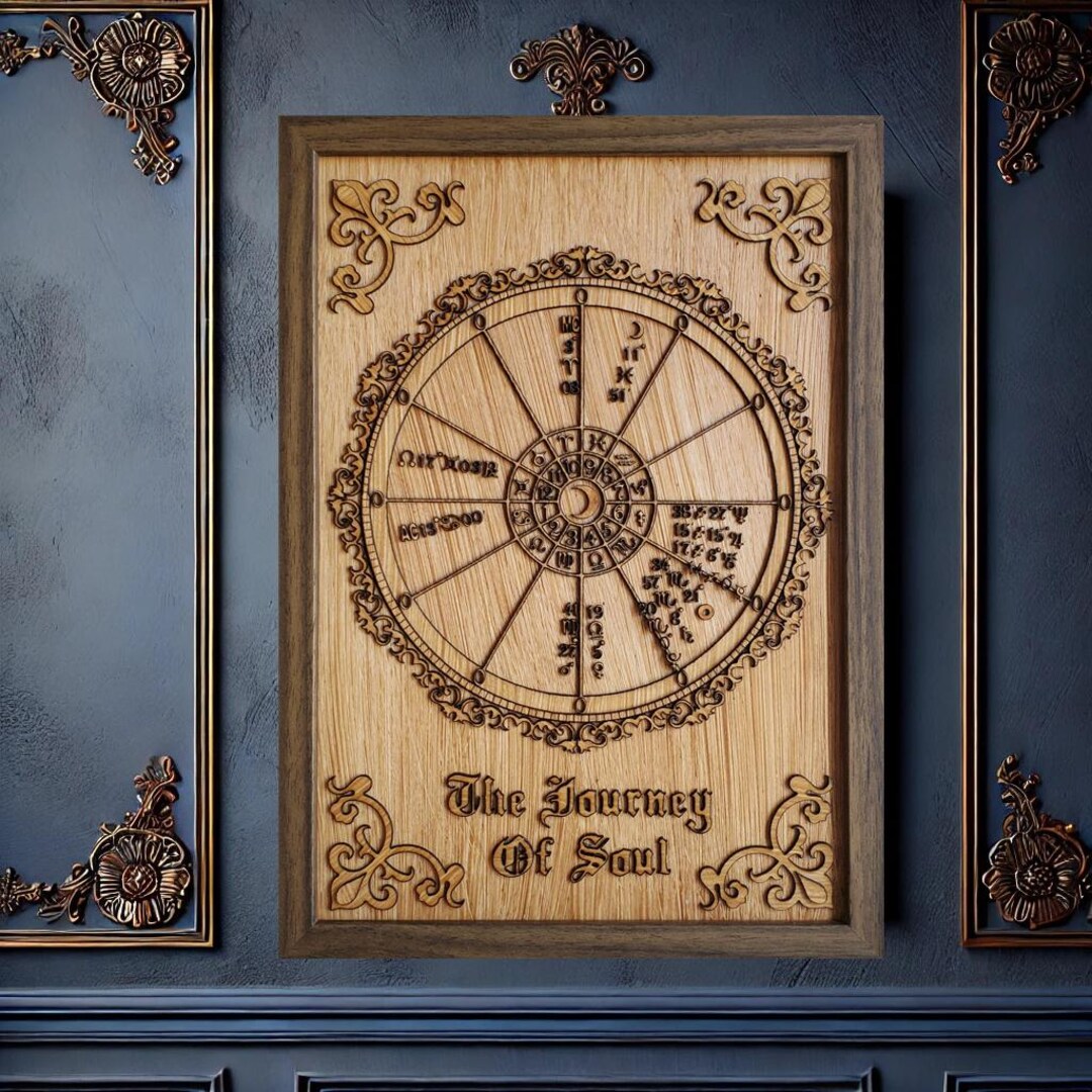 Handmade Wooden Natal Chart – Engraved Zodiac Astrology Gift - Etsy