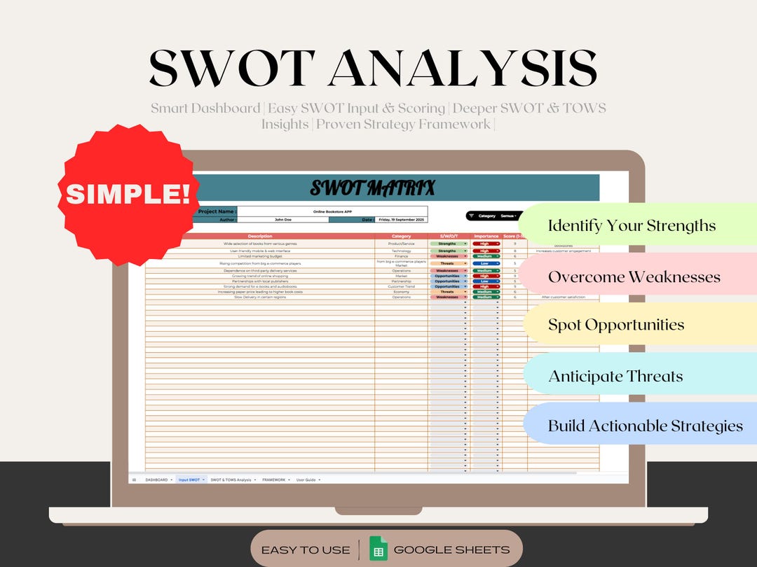 SWOT Matrix Spreadsheet, Simple Analysis Tool, TOWS Spreadsheet ...