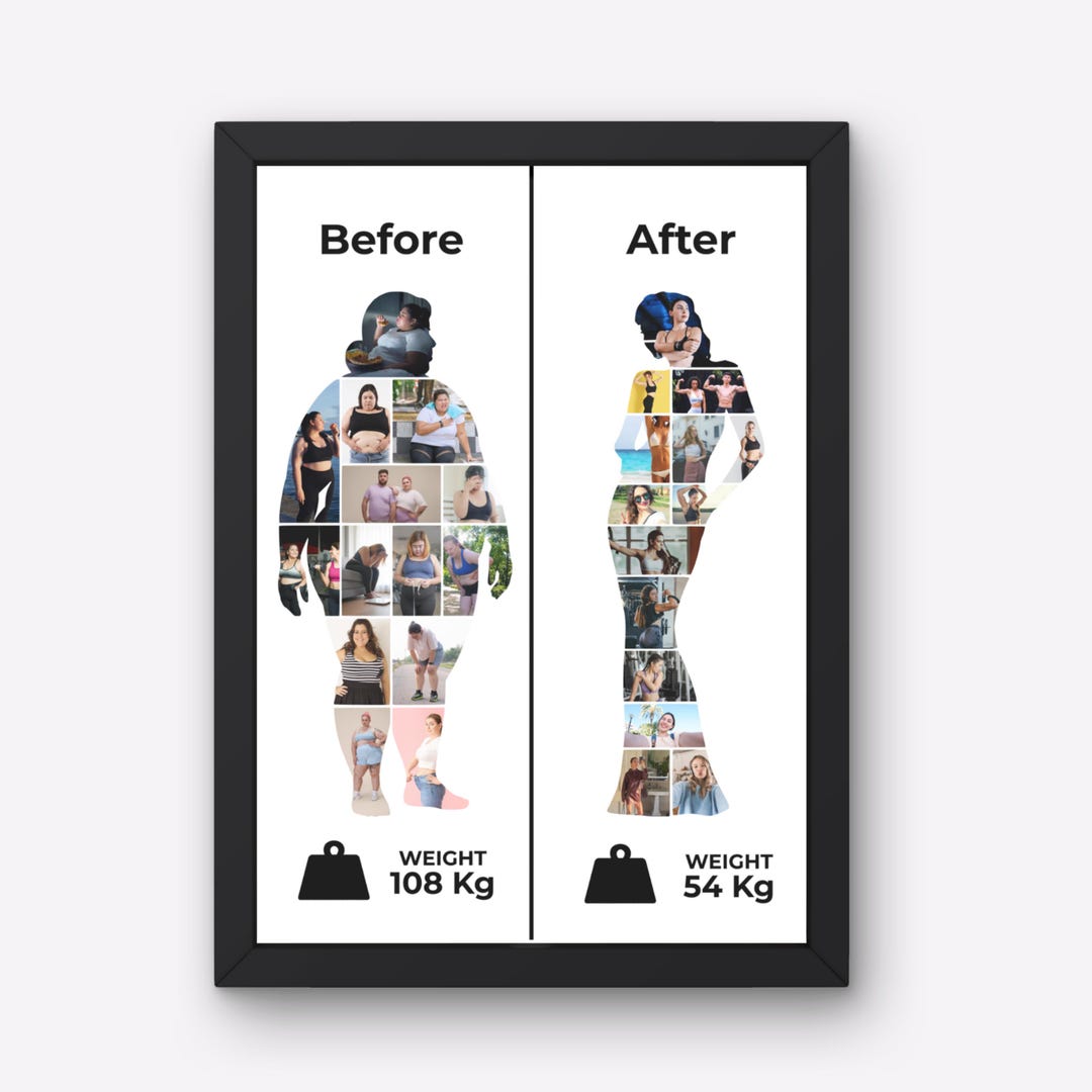 Motivation Wall Art for Fitness Progress and Personal Growth Digital ...