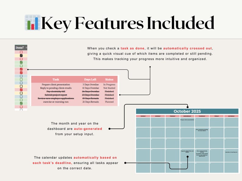 Eisenhower Matrix Planner for Google Sheets, Automatic Task Tracker and ...