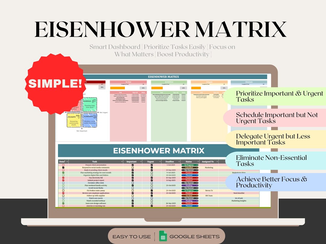 Eisenhower Matrix Spreadsheet Template Priority Task Manager and ...