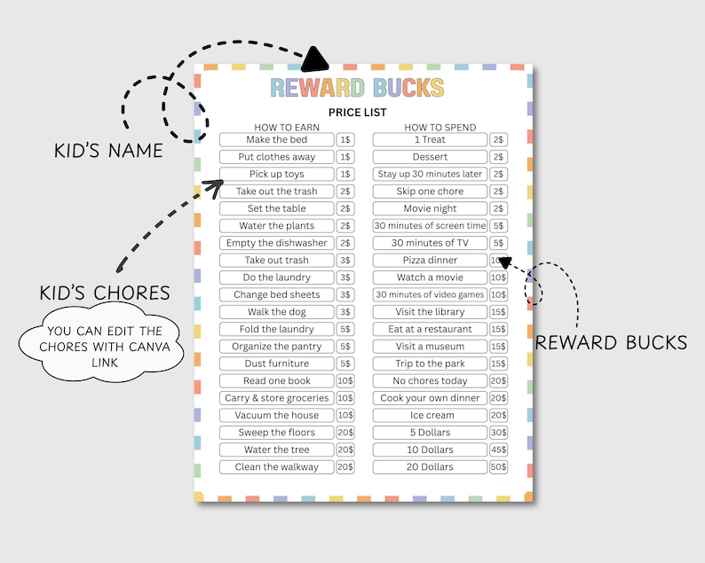 Kids Reward Bucks Price List Printable Allowance Coupons, Chore Money ...