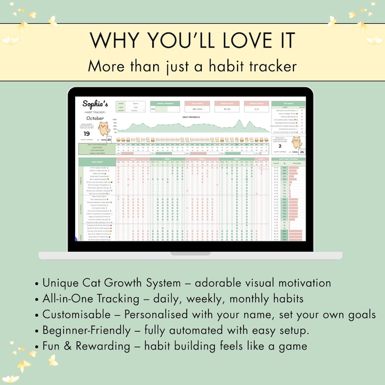 Cat Theme Gamified Habit Tracker | Google Sheets Planner (digital ...