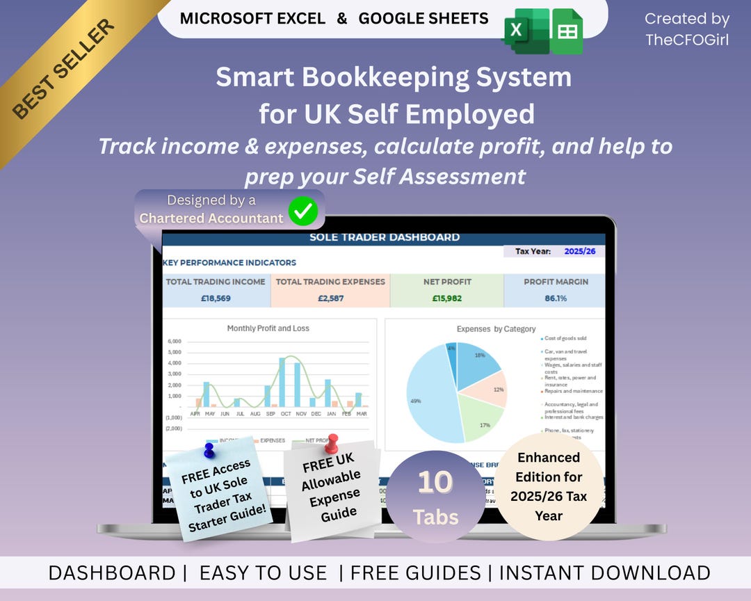 UK Sole Trader Self-assessment Bookkeeping Template: HMRC Profit and ...
