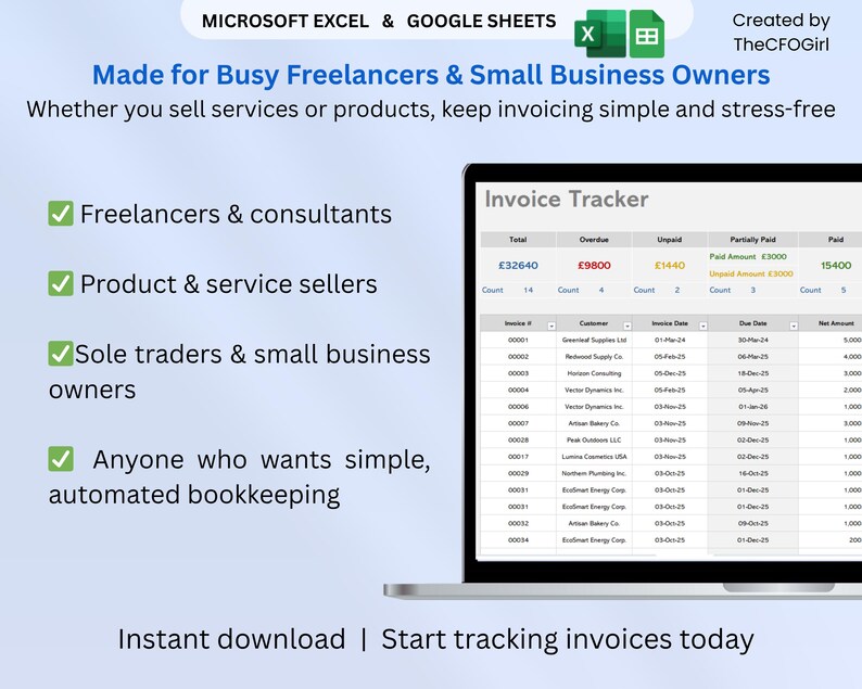 Invoice Tracker Excel & Google Sheets Template for Small Businesses Freelancers (digital ...