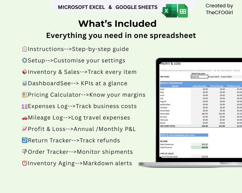 Reseller Spreadsheet Inventory Tracker Profit & Loss Spreadsheet ...