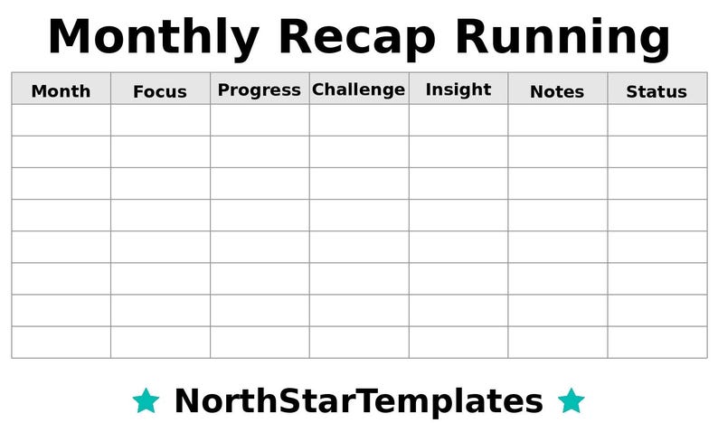 Monthly Running Recap Premium Printable and Editable Template DE EN ES ...