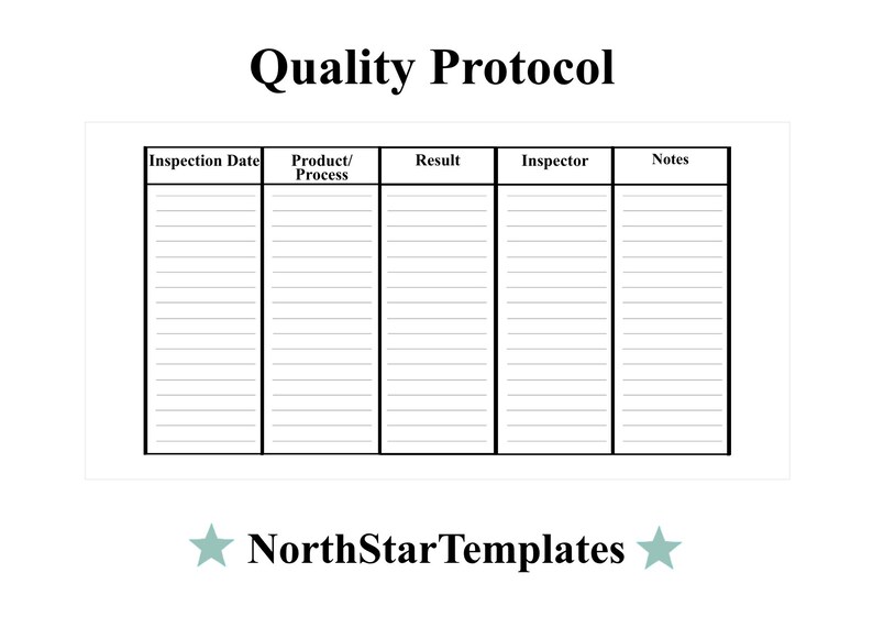 Quality Protocol Premium Printable and Editable Template DE EN ES - Etsy