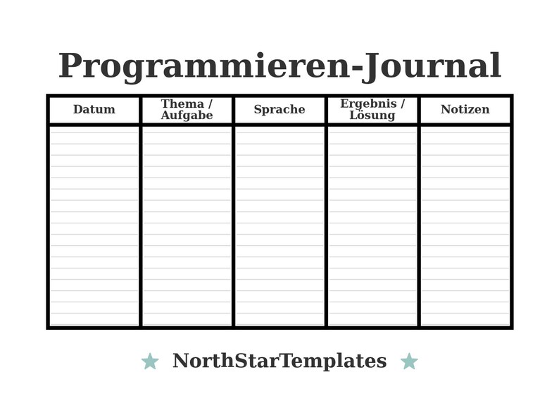 Programming Journal Premium Printable and Editable Template DE EN ES - Etsy