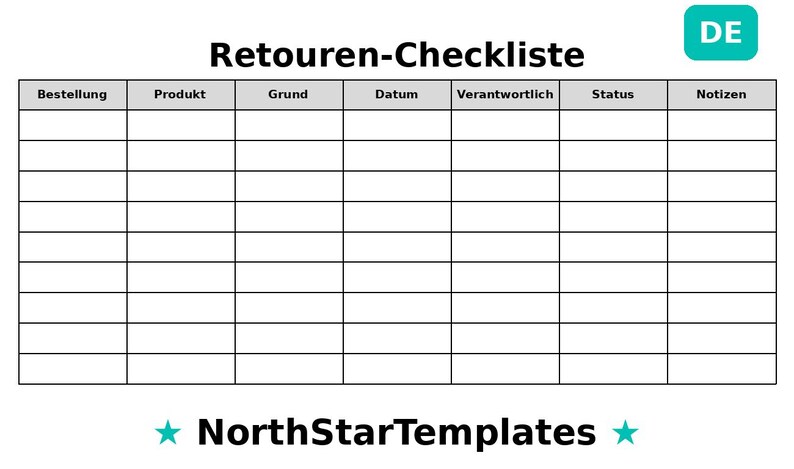Returns Checklist Premium Printable and Editable Template DE EN ES - Etsy