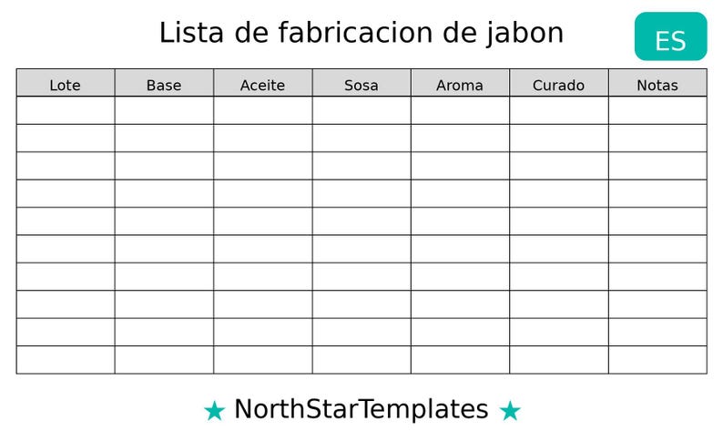 Soap Making Checklist Premium Printable and Editable Template DE EN ES ...