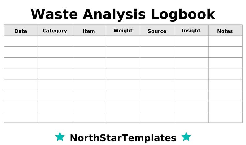Waste Analysis Logbook Premium Printable and Editable Template DE EN ES ...