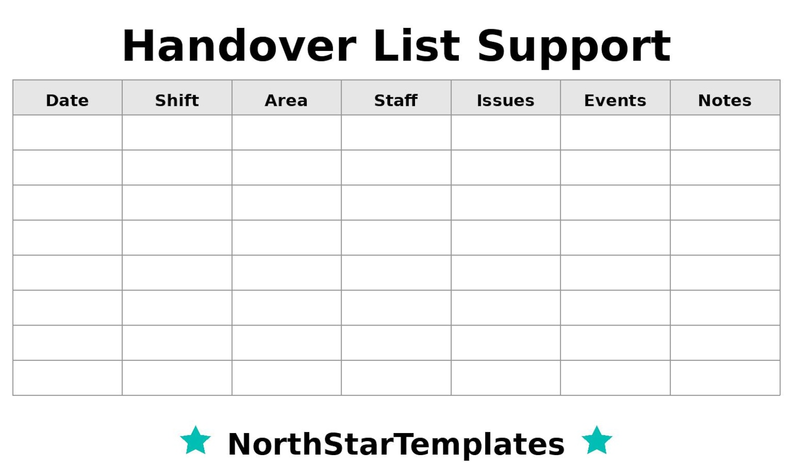 Handover List - Customer Service Premium Printable and Editable ...