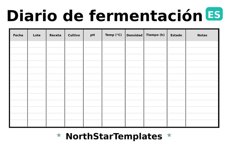 Fermentation Logbook Premium Printable and Editable Template DE EN ES ...