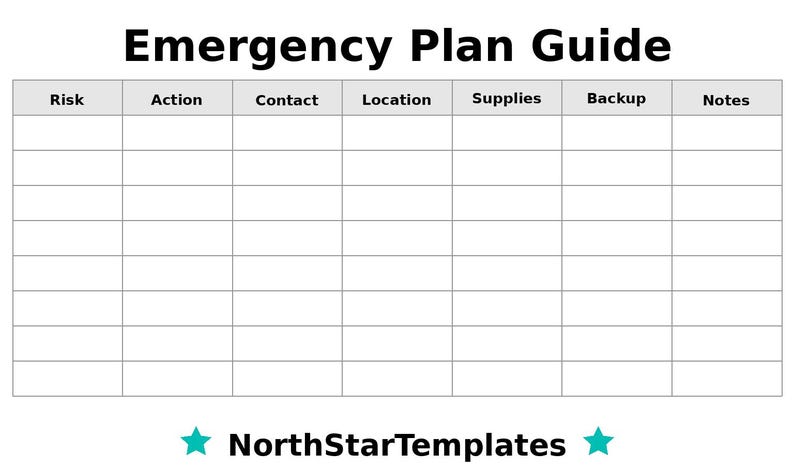 Emergency Plan Guide Premium Printable and Editable Template DE EN ES ...