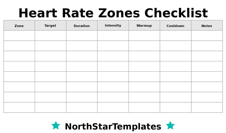 Heart Rate Zones Checklist Premium Printable and Editable Template DE ...