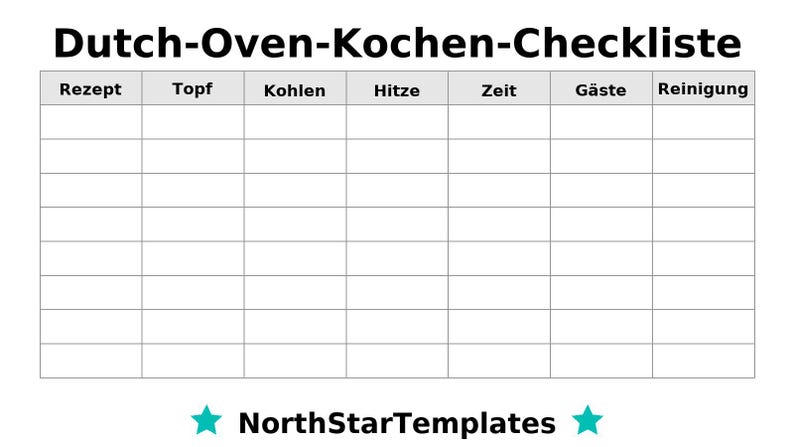 Dutch Oven Cooking Checklist Premium Printable and Editable Template DE ...