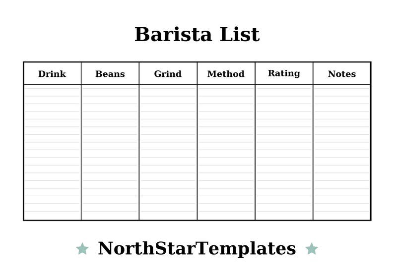 Barista List Premium Printable and Editable Template DE EN ES - Etsy