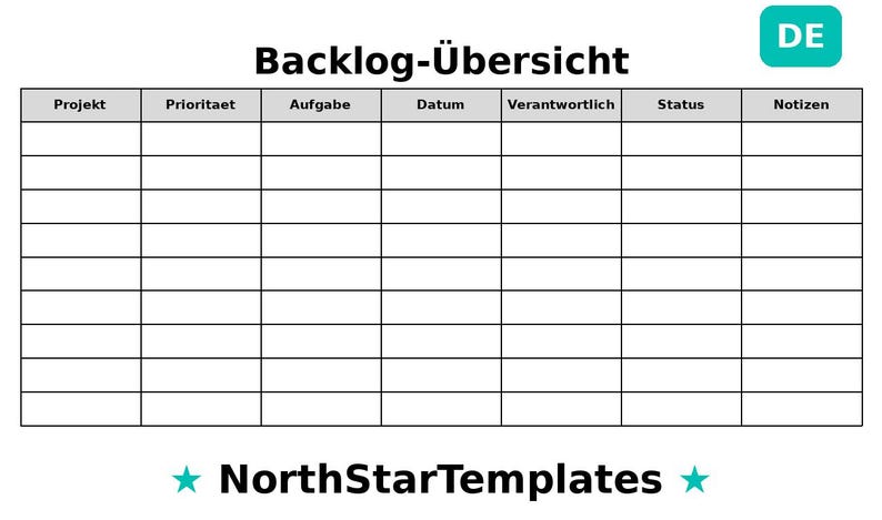 Backlog Overview Premium Printable and Editable Template DE EN ES - Etsy