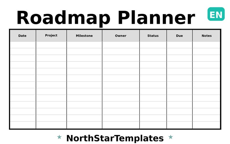 Roadmap Trio-bundle – 3-piece Complete Set - Etsy