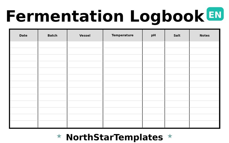 Fermentation Logbook Premium Printable and Editable Template DE EN ES ...