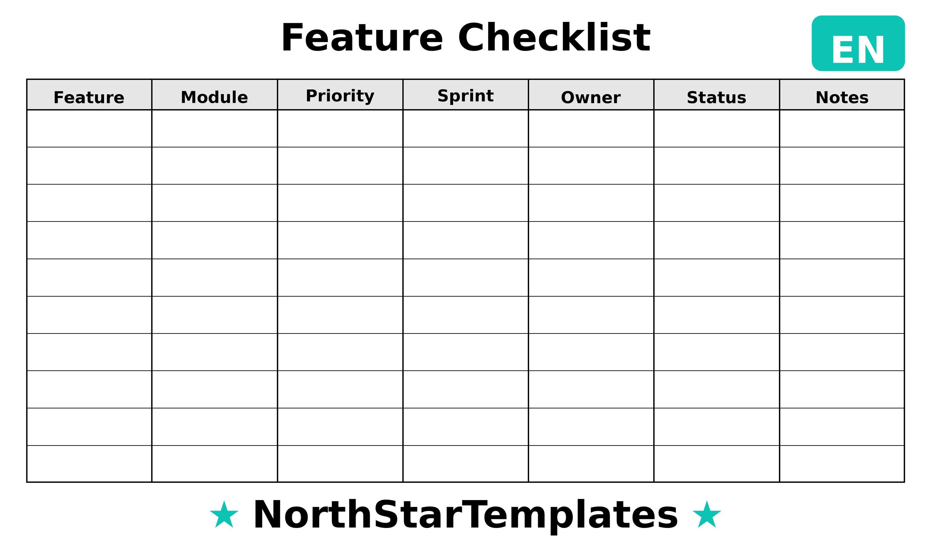 Feature Templates Bundle – 4-piece Set - Etsy
