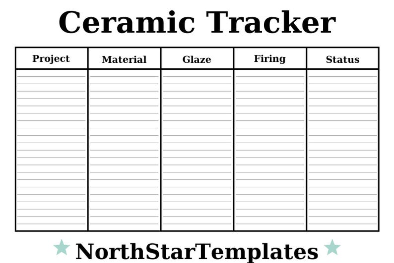 Ceramic Tracker — Premium Printable & Editable Template DE EN ES - Etsy