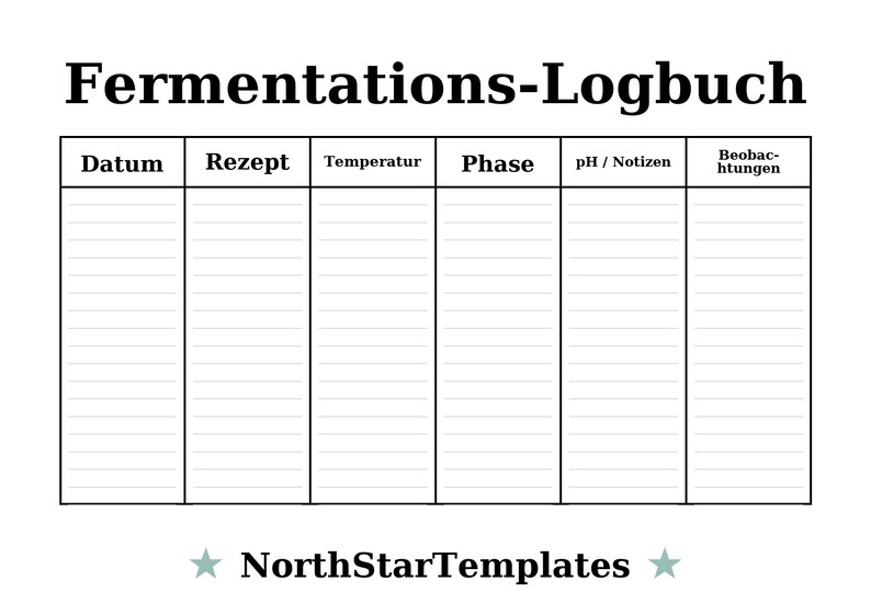 Fermentation Logbook Premium Printable and Editable Template DE EN ES ...