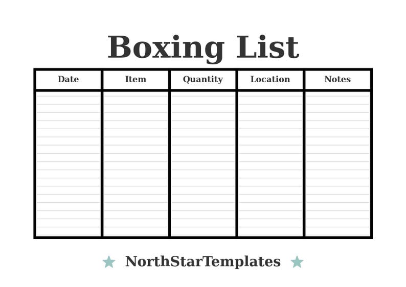 Boxing List Premium Printable and Editable Template DE EN ES - Etsy