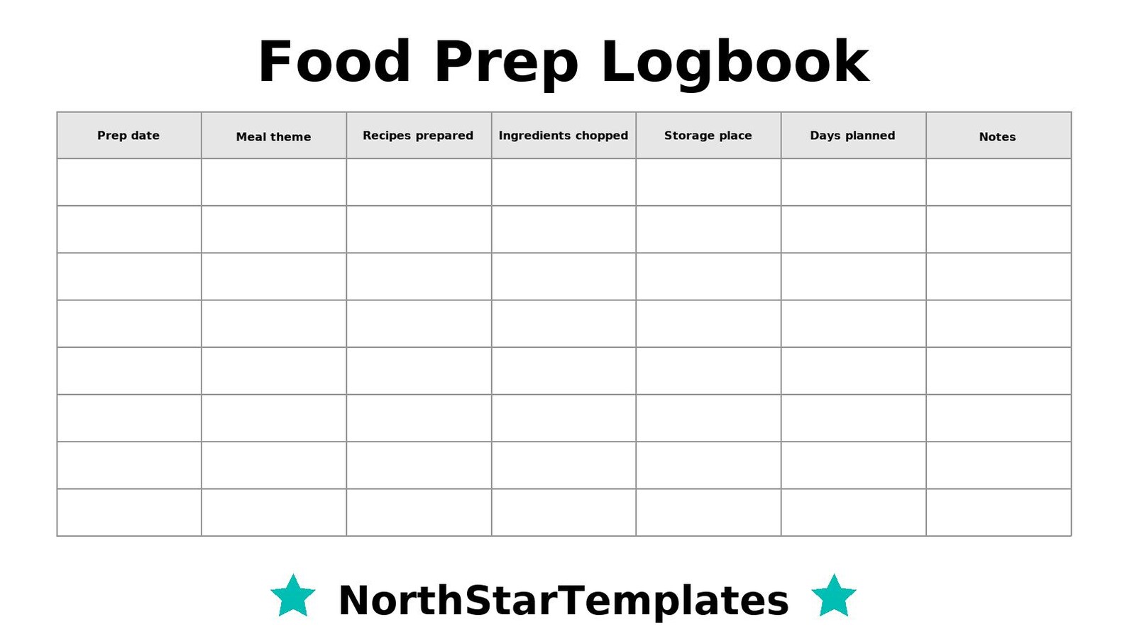 Food Prep Logbook Premium Printable and Editable Template DE EN ES - Etsy